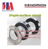Bộ ly hợp điện từ KENDRION 86 011..E00, 86 021..E00 - CÔNG TY CỔ PHẦN DƯƠNG TRIỀU ANH